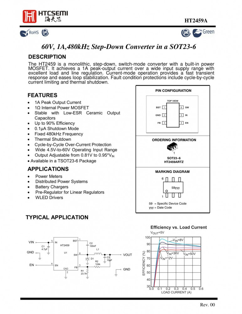 HT2459ARTZ datasheet page 1