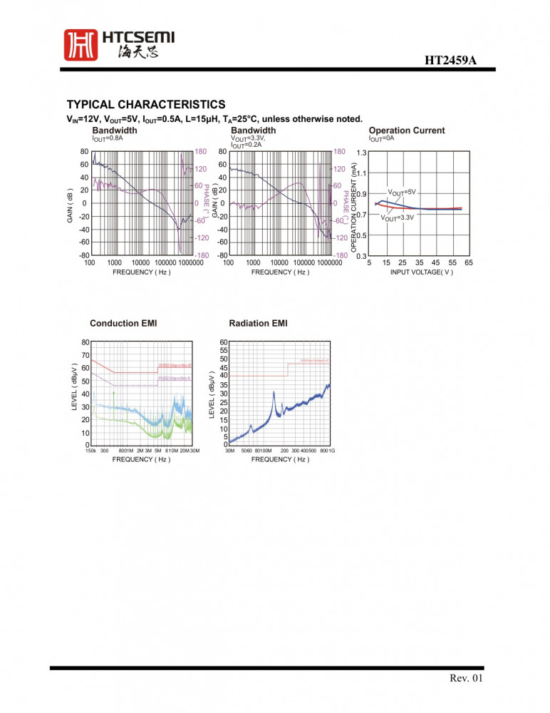 HT2459ARTZ datasheet page 4
