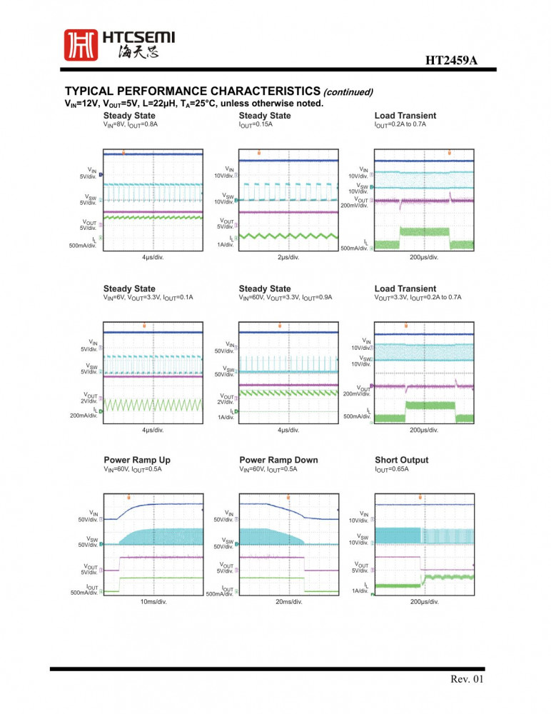 HT2459ARTZ datasheet page 6