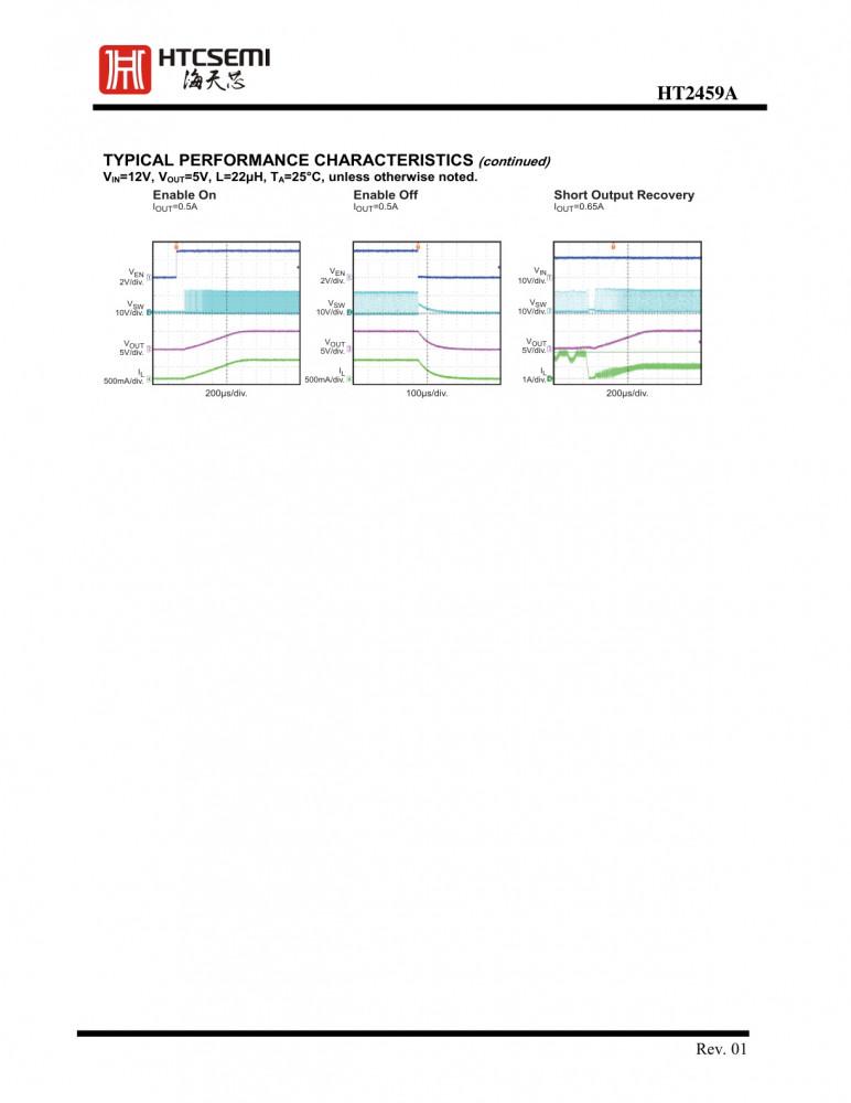 HT2459ARTZ datasheet page 7