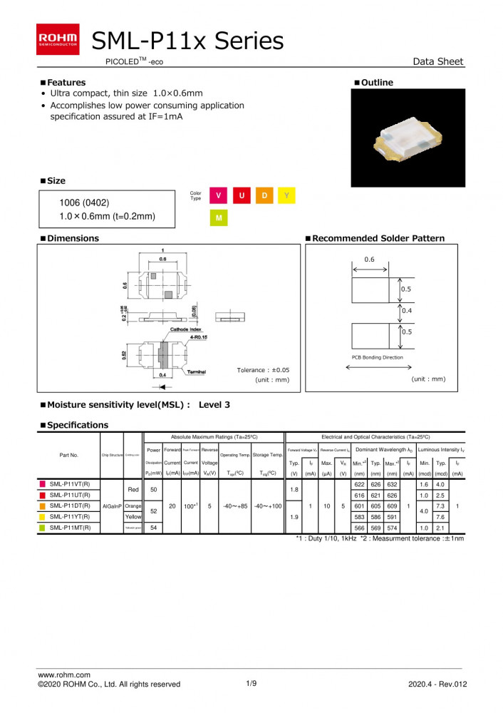ROHM SML-P11VTT86R datasheet page 1