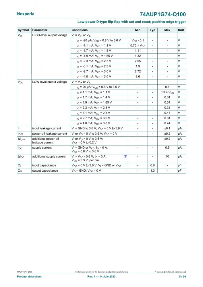 74AUP1G74-Q100 datasheet page 5