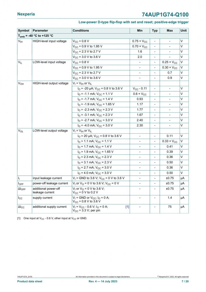 74AUP1G74-Q100 datasheet page 7