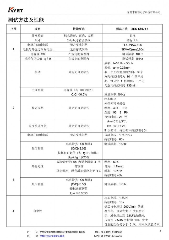 KYET MPB206J2H3701 approval document page 5