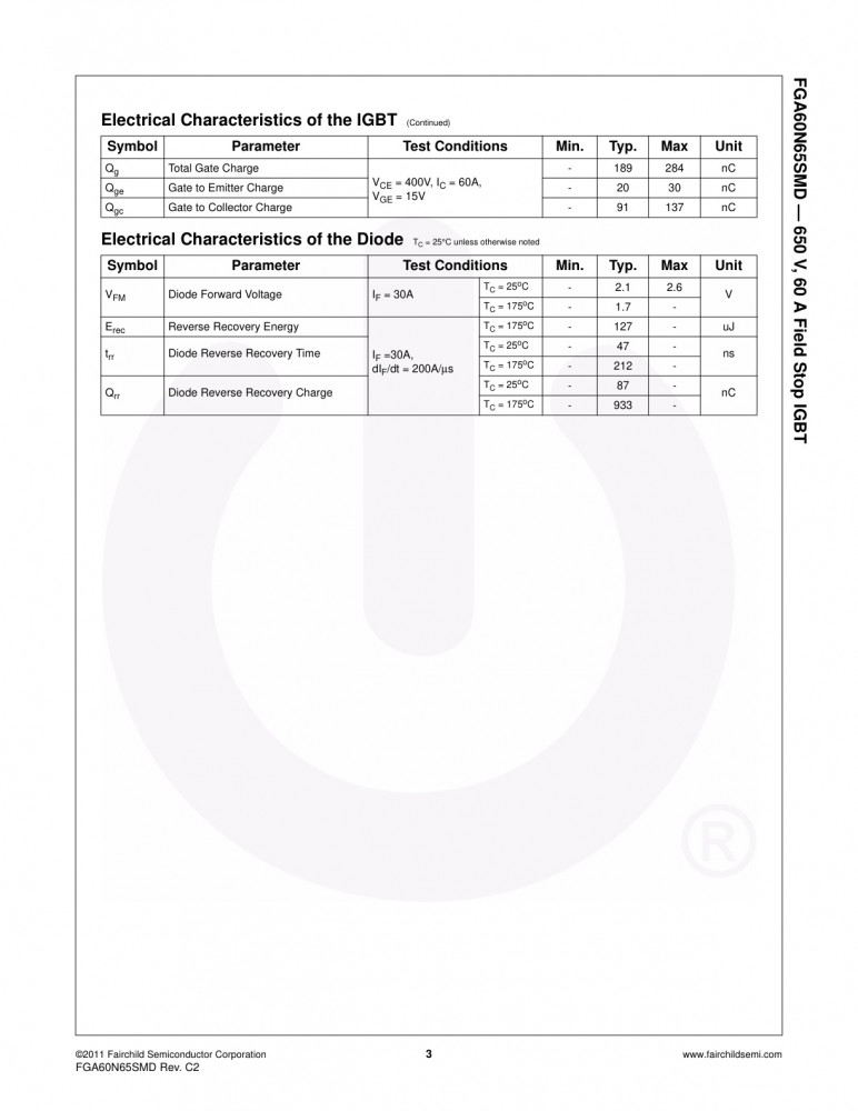 FGA60N65SMD datasheet page 4