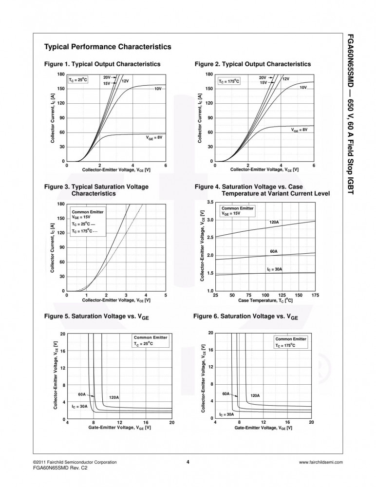 FGA60N65SMD datasheet page 5