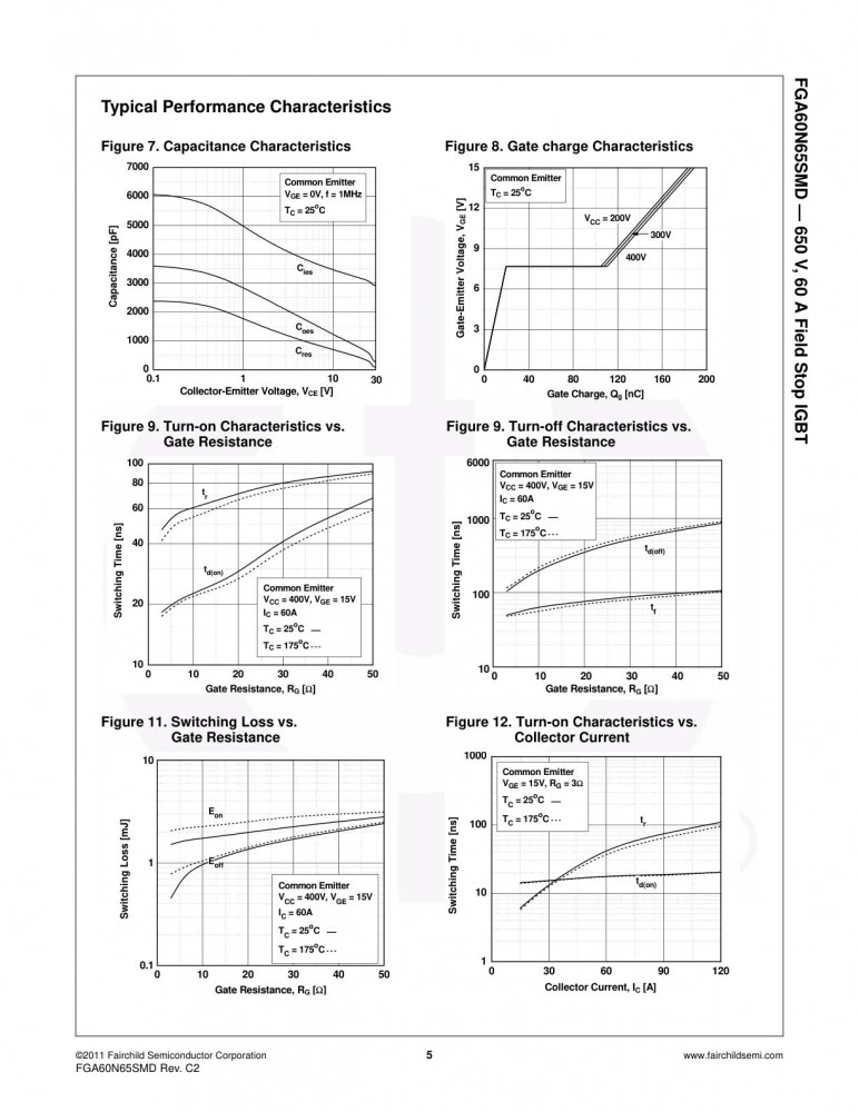 FGA60N65SMD datasheet page 6