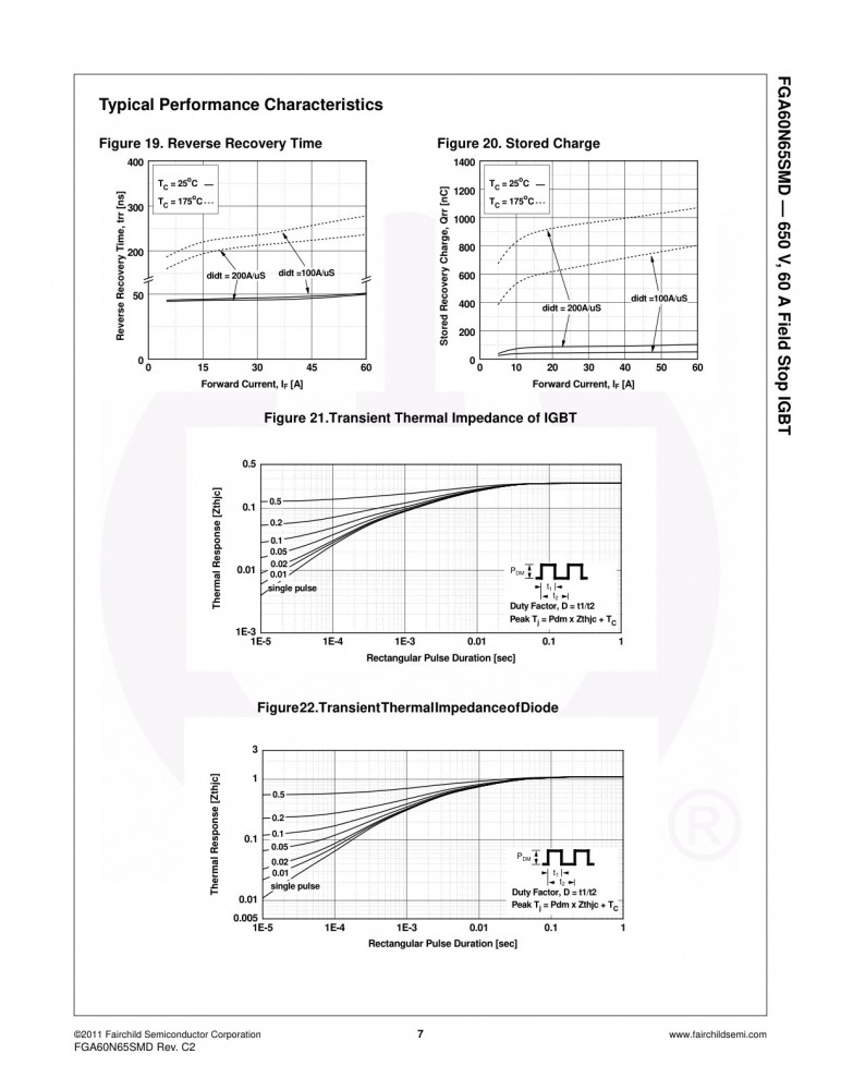 FGA60N65SMD datasheet page 8