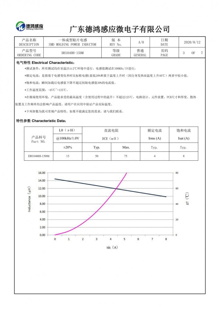 DH1040H-150M document page 4