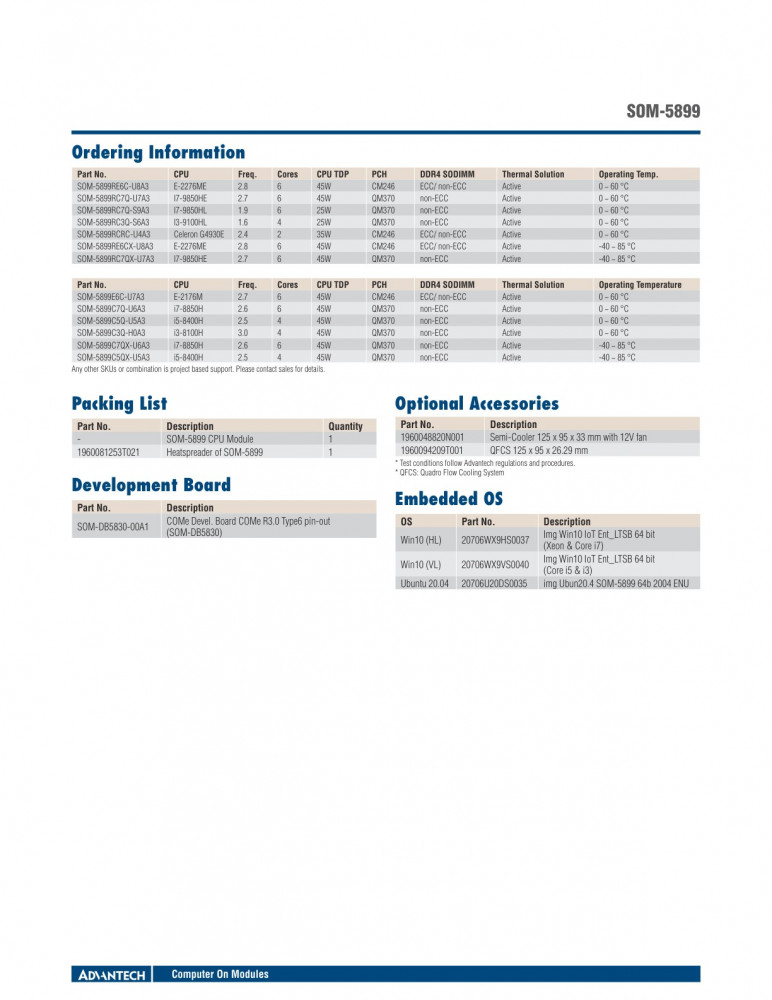 SOM-5899 document page 3
