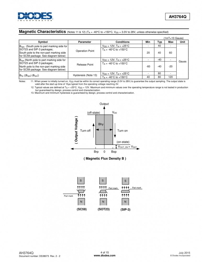 AH3764Q datasheet page 4