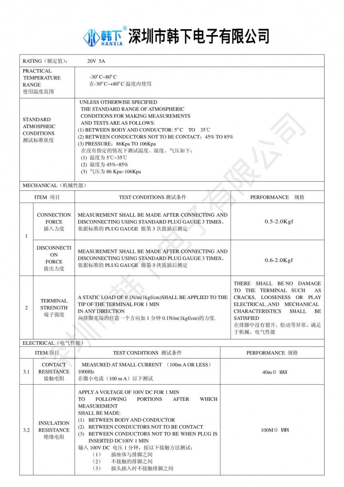 HX TYPE-C 16PIN 5A 143 approval specification page 3