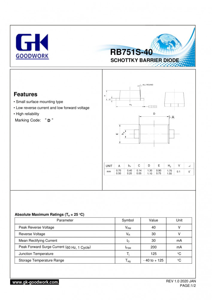 RB751S-40 technical document page 1