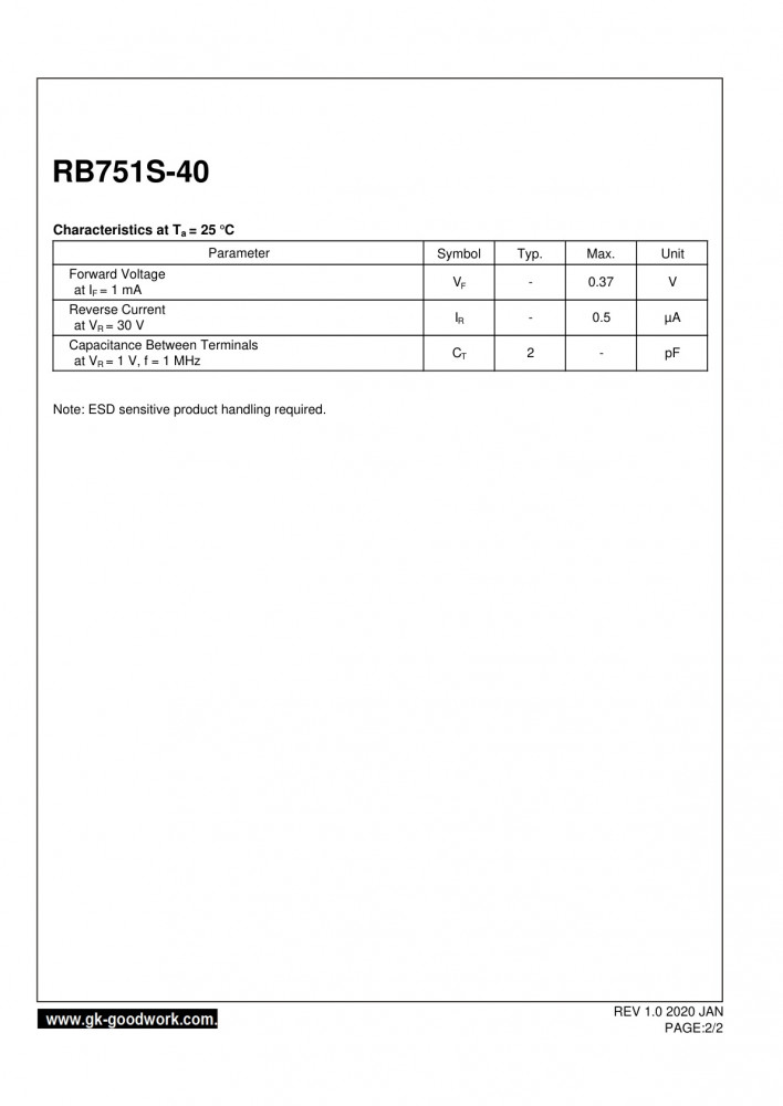 RB751S-40 technical document page 2