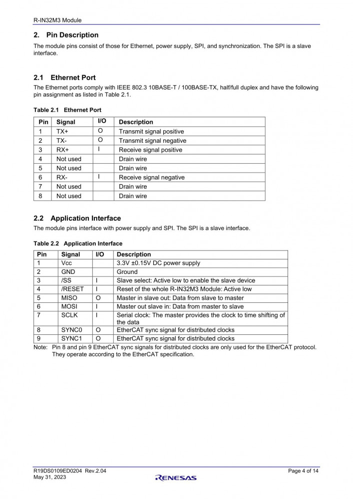 RY9012A0000GZ00#001 document page 4