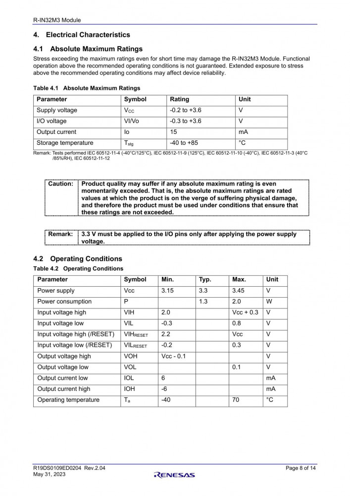 RY9012A0000GZ00#001 document page 8