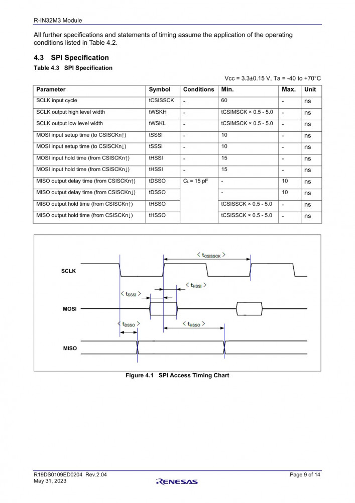 RY9012A0000GZ00#001 document page 9