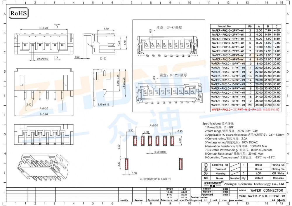 Zhongdi WAFER connector technical drawing