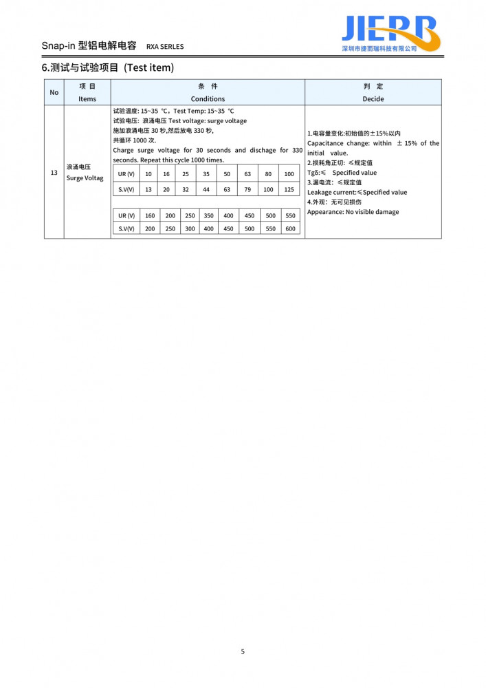 JIERR approval sheet page 6