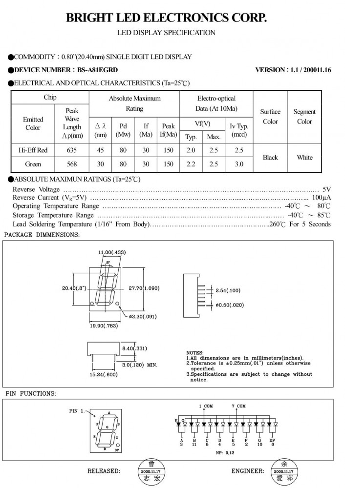 BS-A81EGRD LED display specification sheet preview