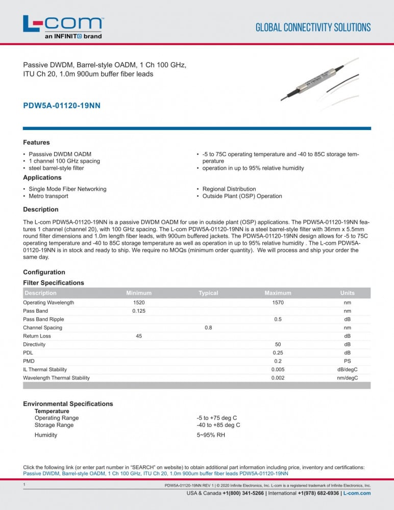 PDW5A-01120-19NN product page