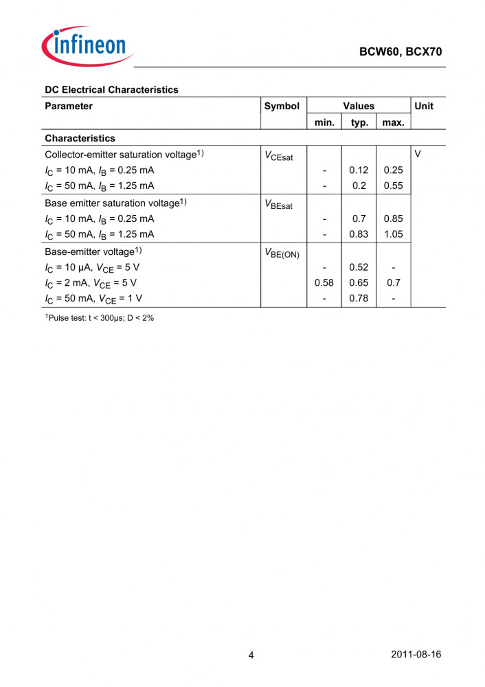 BCW60FE6327 datasheet page 4