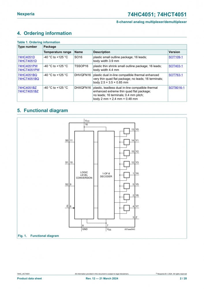 74HCT4051 datasheet page 2