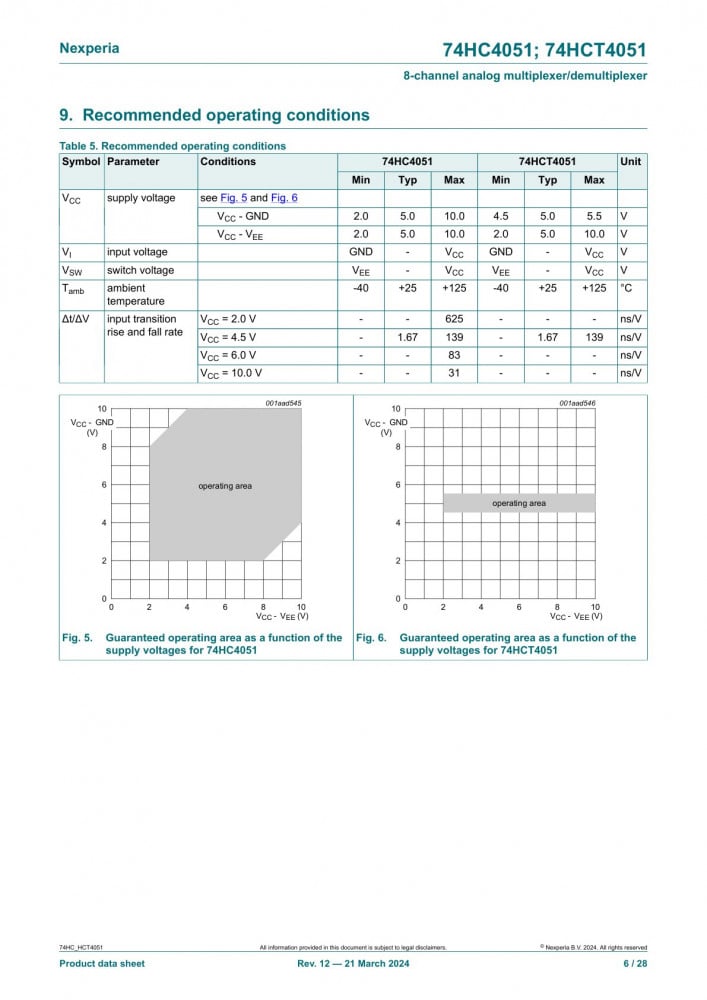 74HCT4051 datasheet page 6