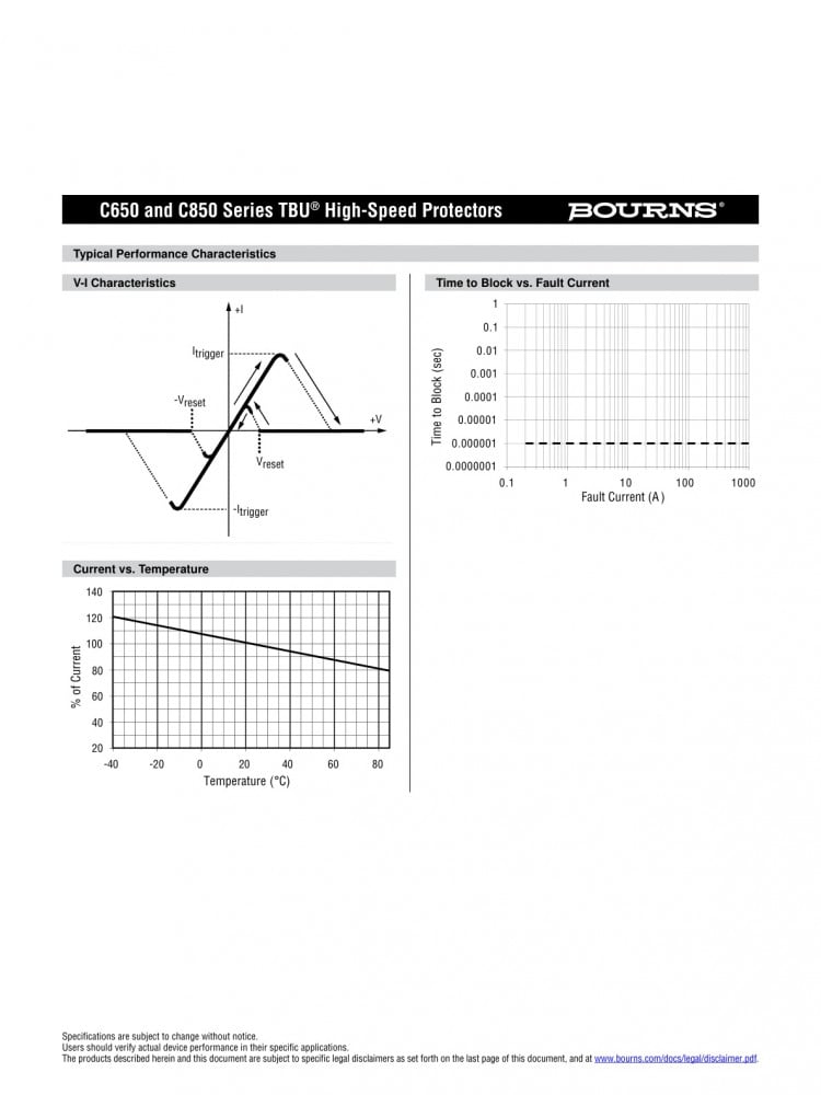 C650 and C850 datasheet page 3