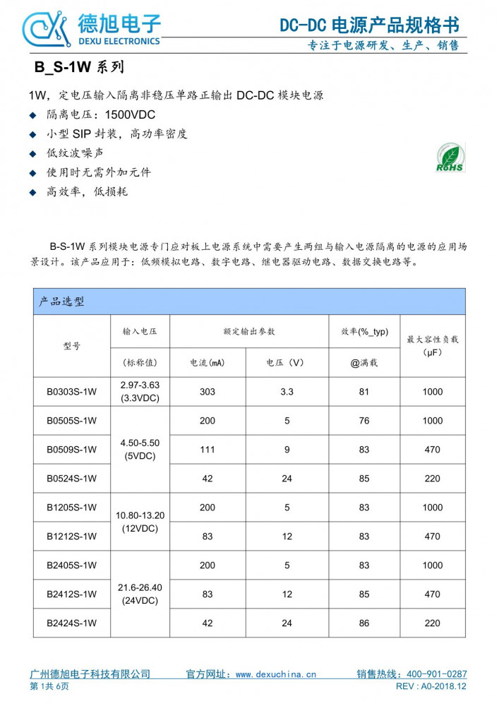 B2405S-1W datasheet page 1