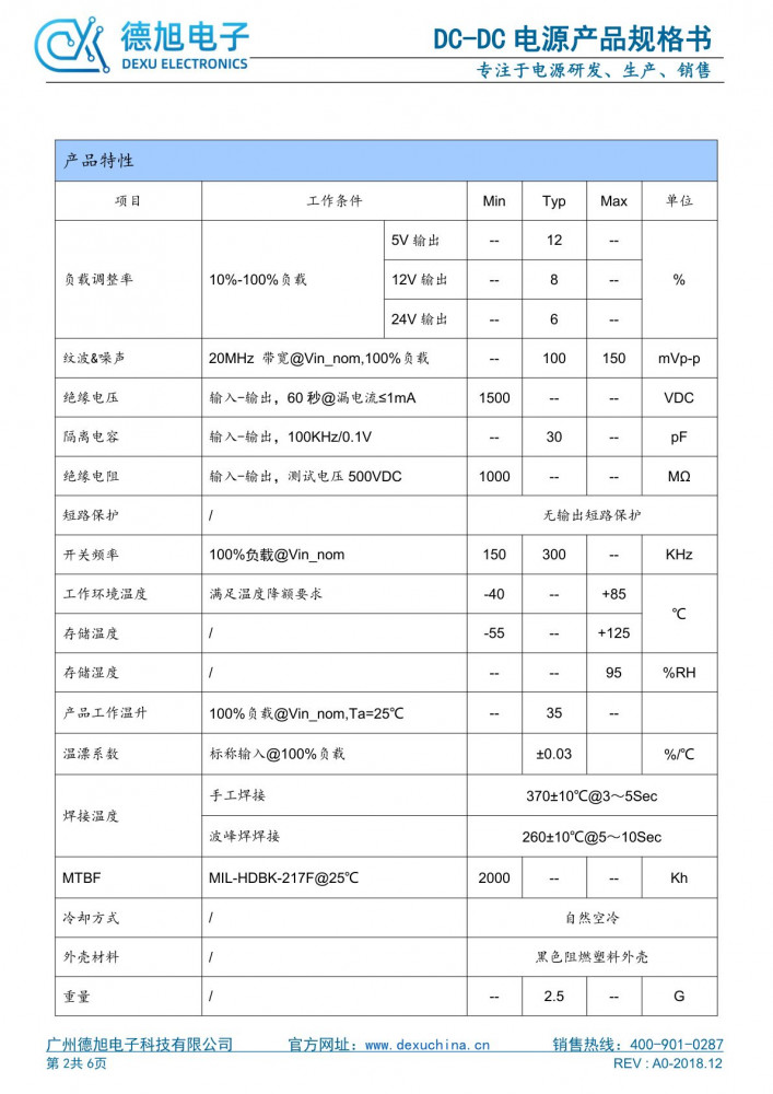 B2405S-1W datasheet page 2