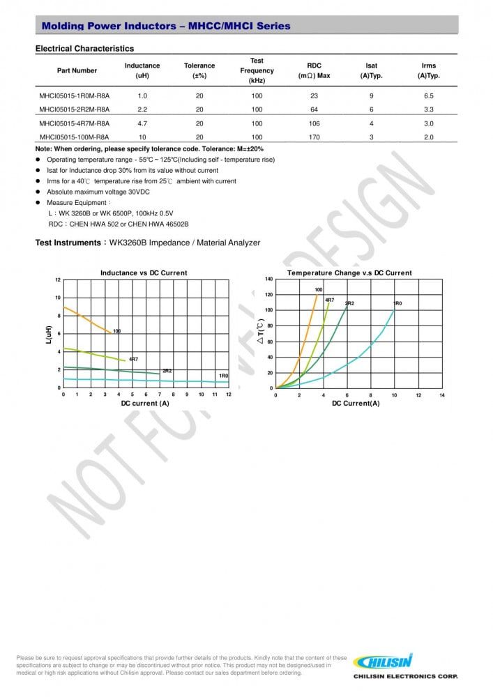Chilisin MHCI series datasheet page 8