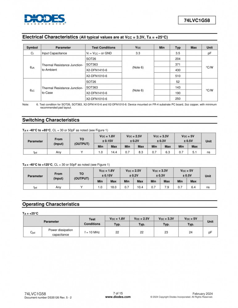 74LVC1G58FW4-7 datasheet page 7
