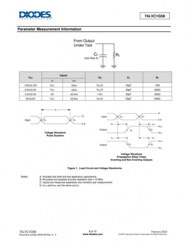 74LVC1G58FW4-7 datasheet page 8