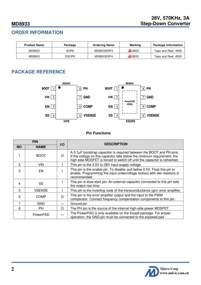 MD8933ESF4 datasheet page 2