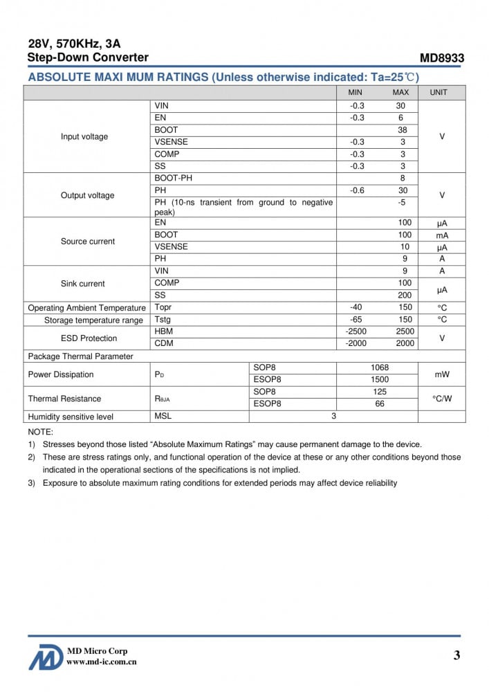 MD8933ESF4 datasheet page 3