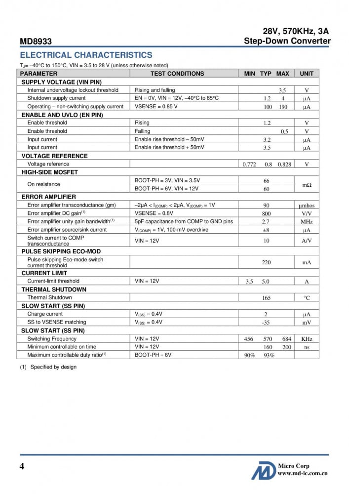 MD8933ESF4 datasheet page 4