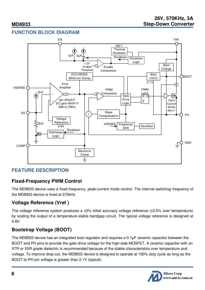 MD8933ESF4 datasheet page 8