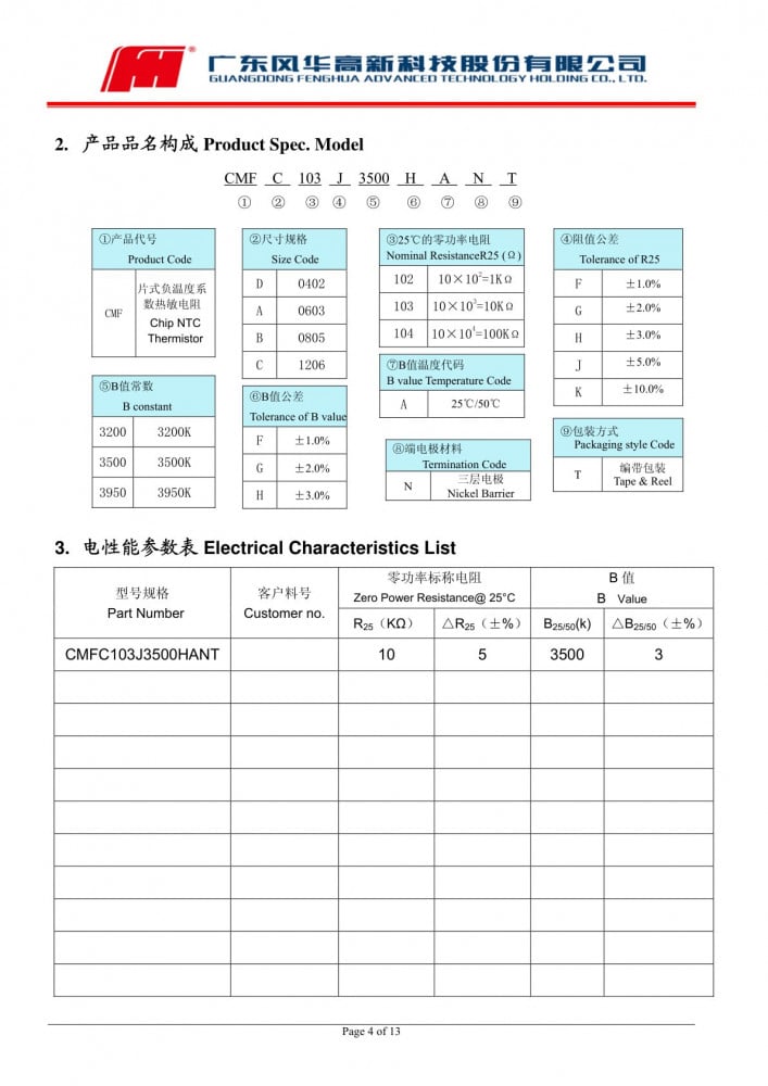 CMFC103J3500HANT approval sheet page 5