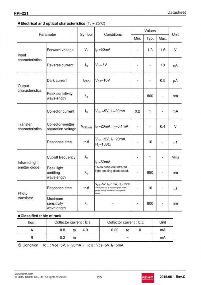 RPI-221A datasheet page 2