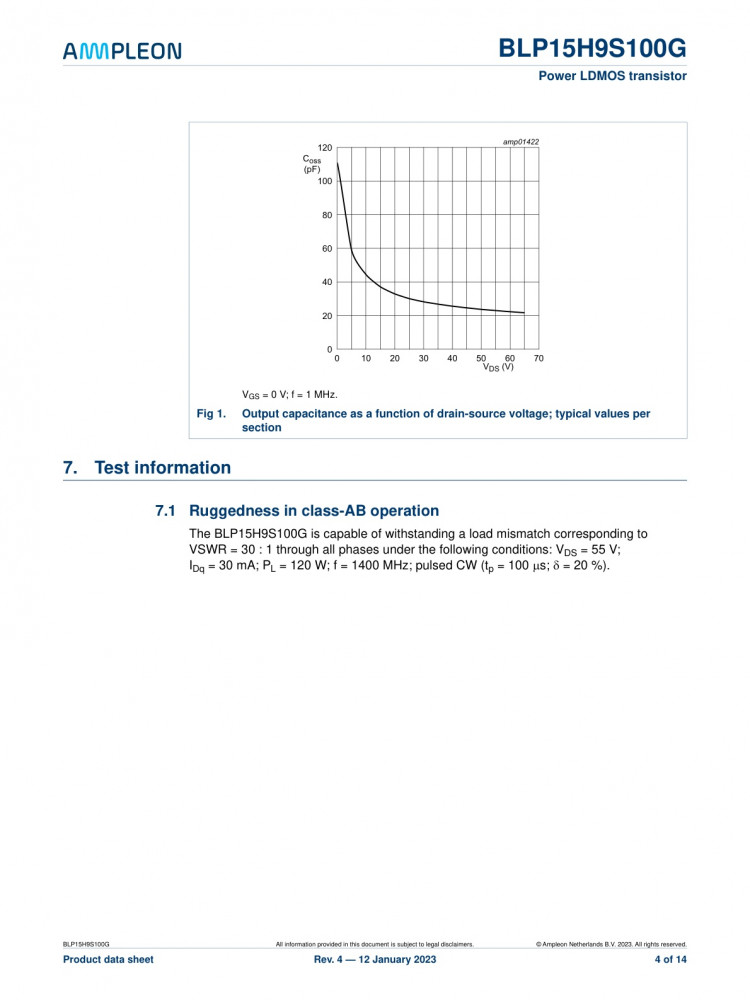 BLP15H9S100G datasheet page 4