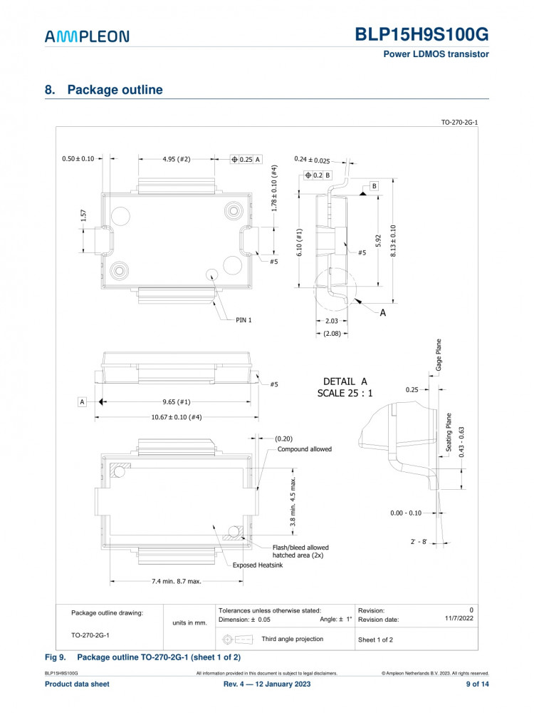BLP15H9S100G datasheet page 9