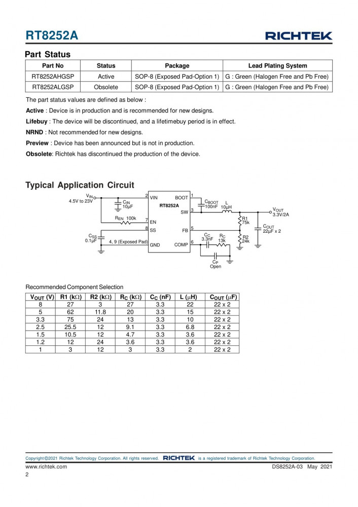 RT8252A datasheet page 2