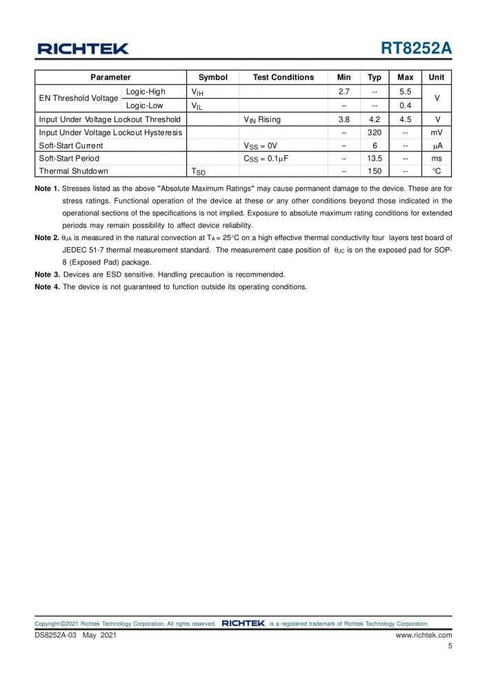 RT8252A datasheet page 5