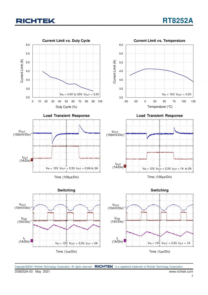 RT8252A datasheet page 7