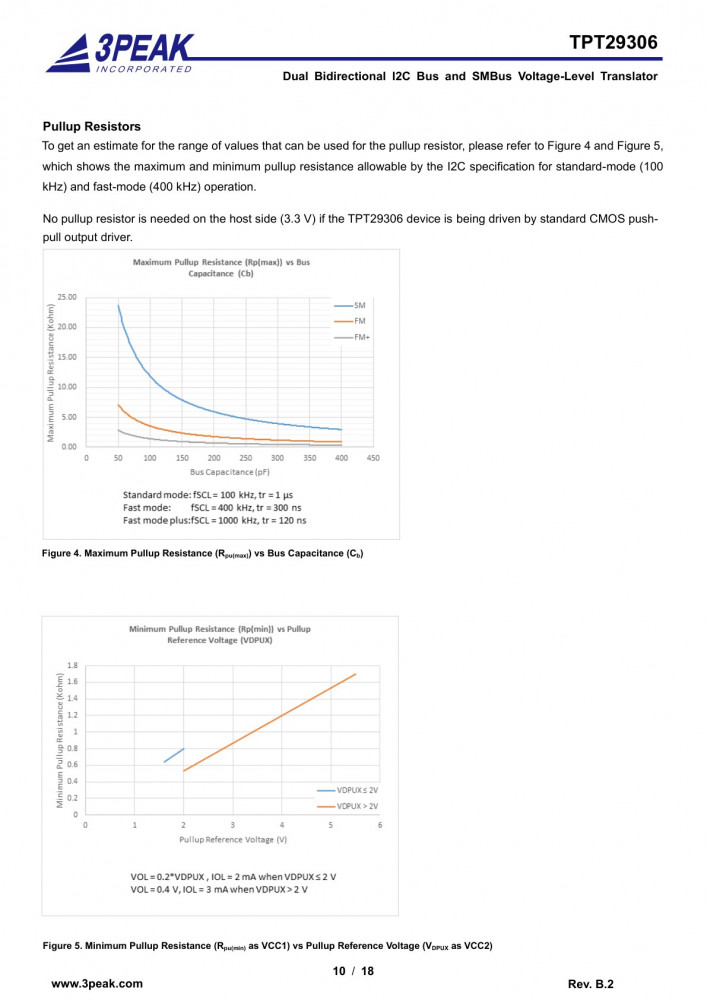 TPT29306 datasheet page 10