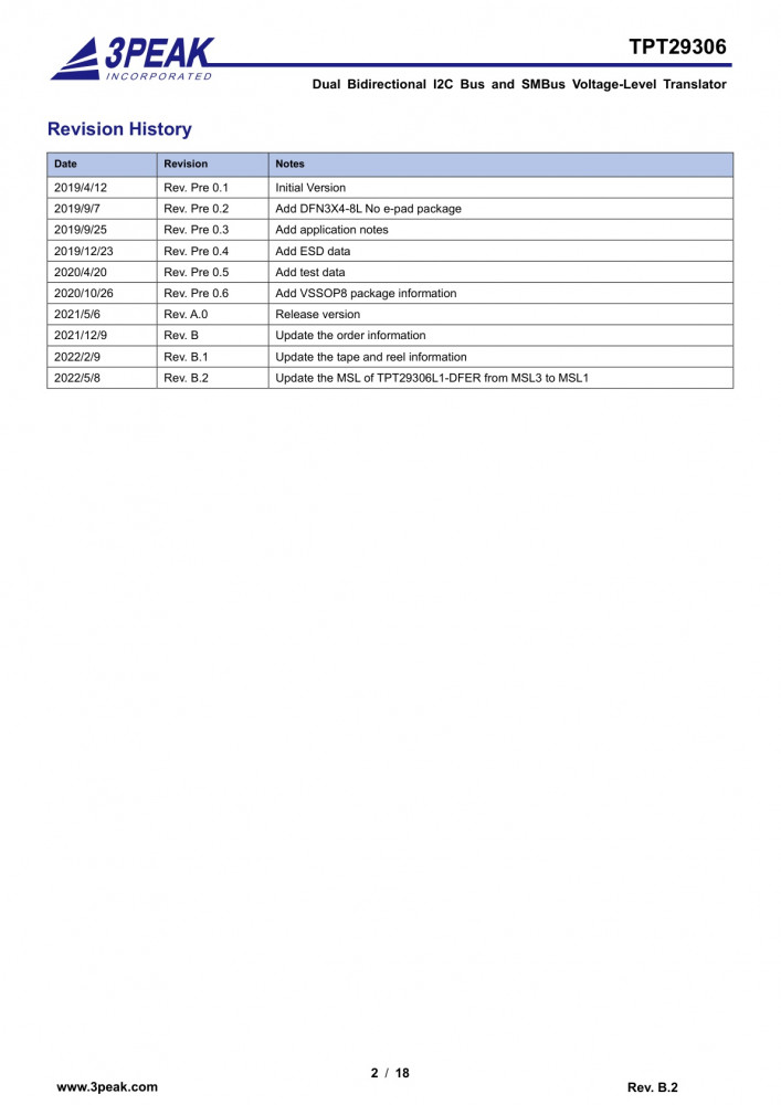 TPT29306 datasheet page 2