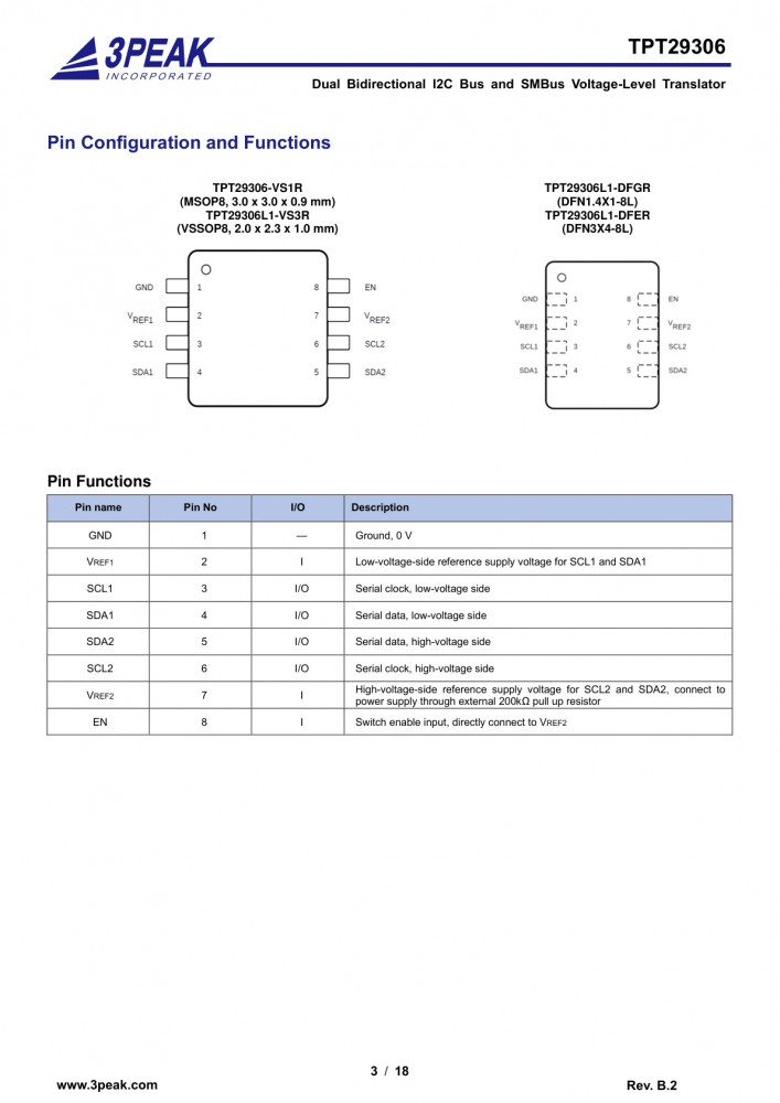 TPT29306 datasheet page 3