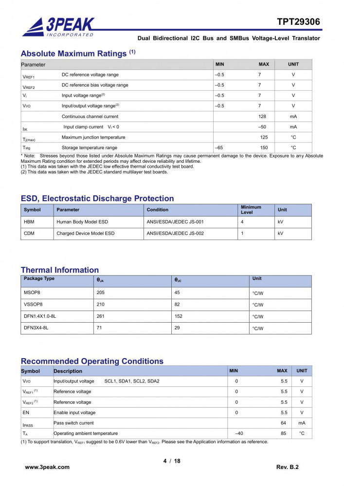 TPT29306 datasheet page 4