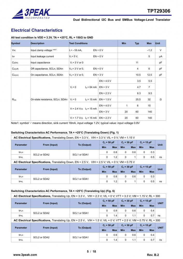 TPT29306 datasheet page 5